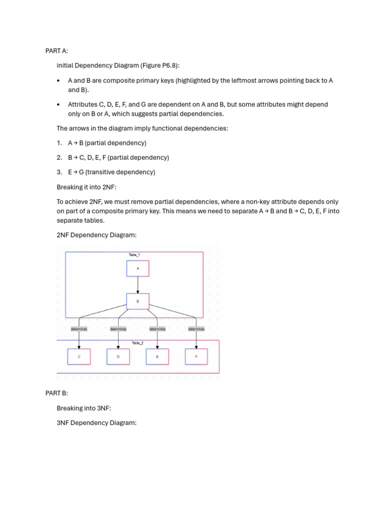 Dependency Diagrams: 2NF to BCNF Explained | PDF