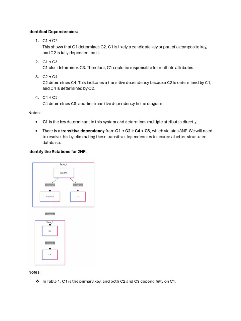 CH6 Review 6 | PDF | Teaching Methods & Materials | Computers