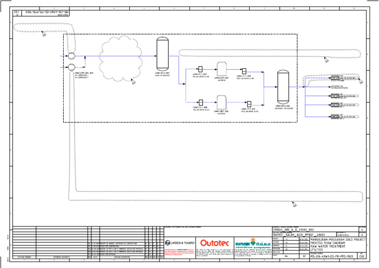 Md-216-49w1-Eg-Pr-Pfd-1003-C02 Process Flow Diagram Raw Water Treatment ...