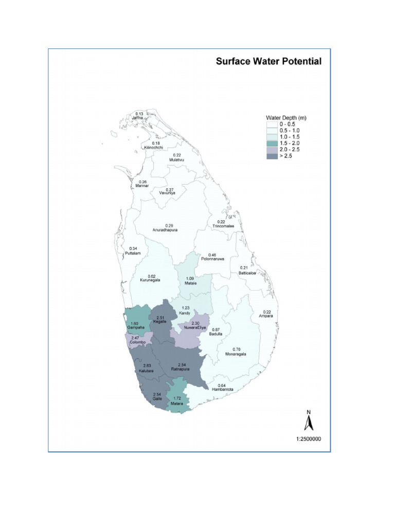 Surface water potential | PDF