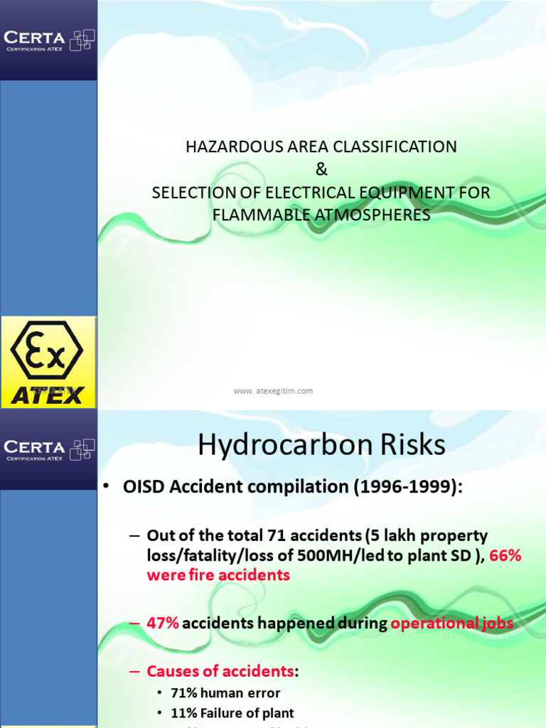Hazardous Area Classification 72428 63875 | PDF | Electrical Connector