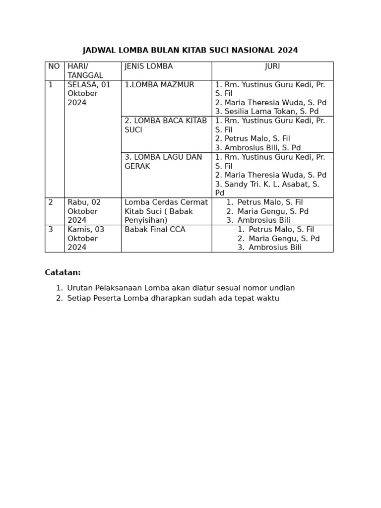 Jadwal Lomba BKSN 2024 | PDF