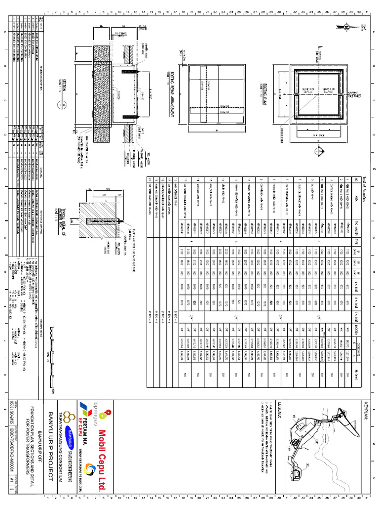 Civil IDBC-TS-CDFND-N00001 Rev 3 Foundation Plan, Sections and Detail ...