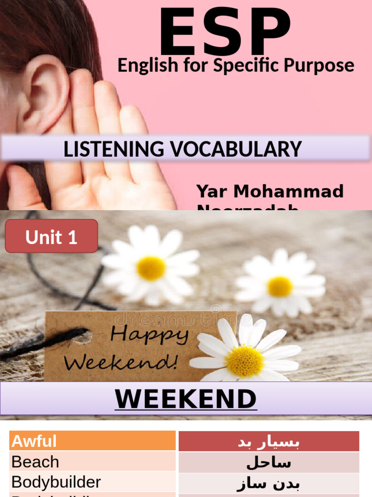 ESP Listening Words | PDF