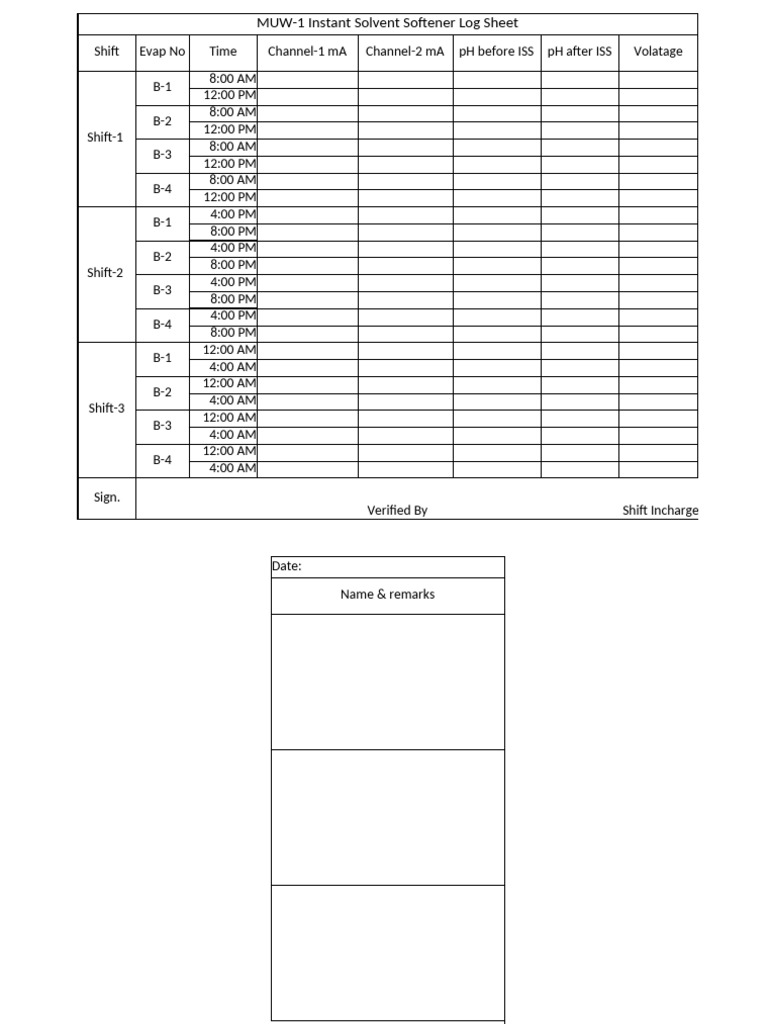 Solvent Softner Logsheet | PDF