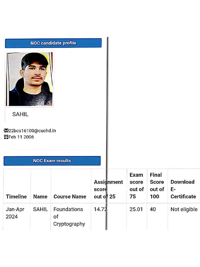 Sahil Nptel Compressed | PDF