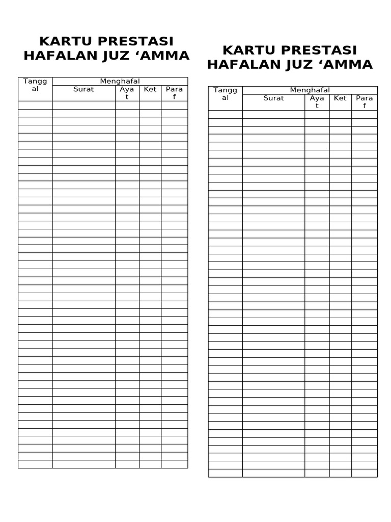Kartu Hafalan Juz Amma | PDF