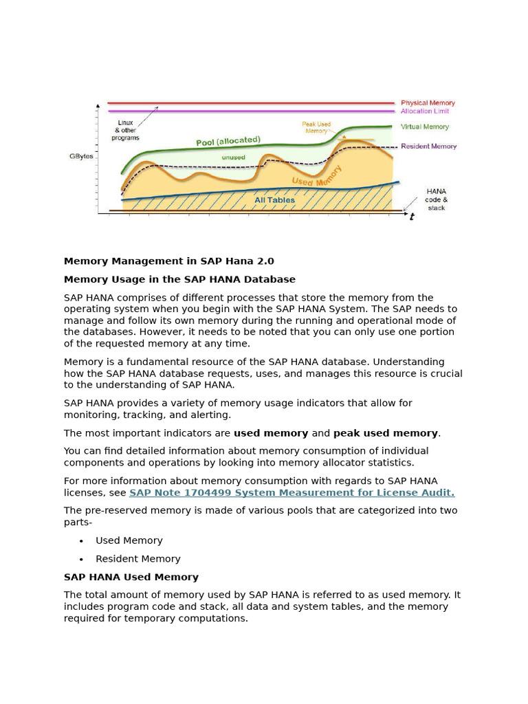 Memory Management in SAP Hana 2 | PDF | Operating System | Databases