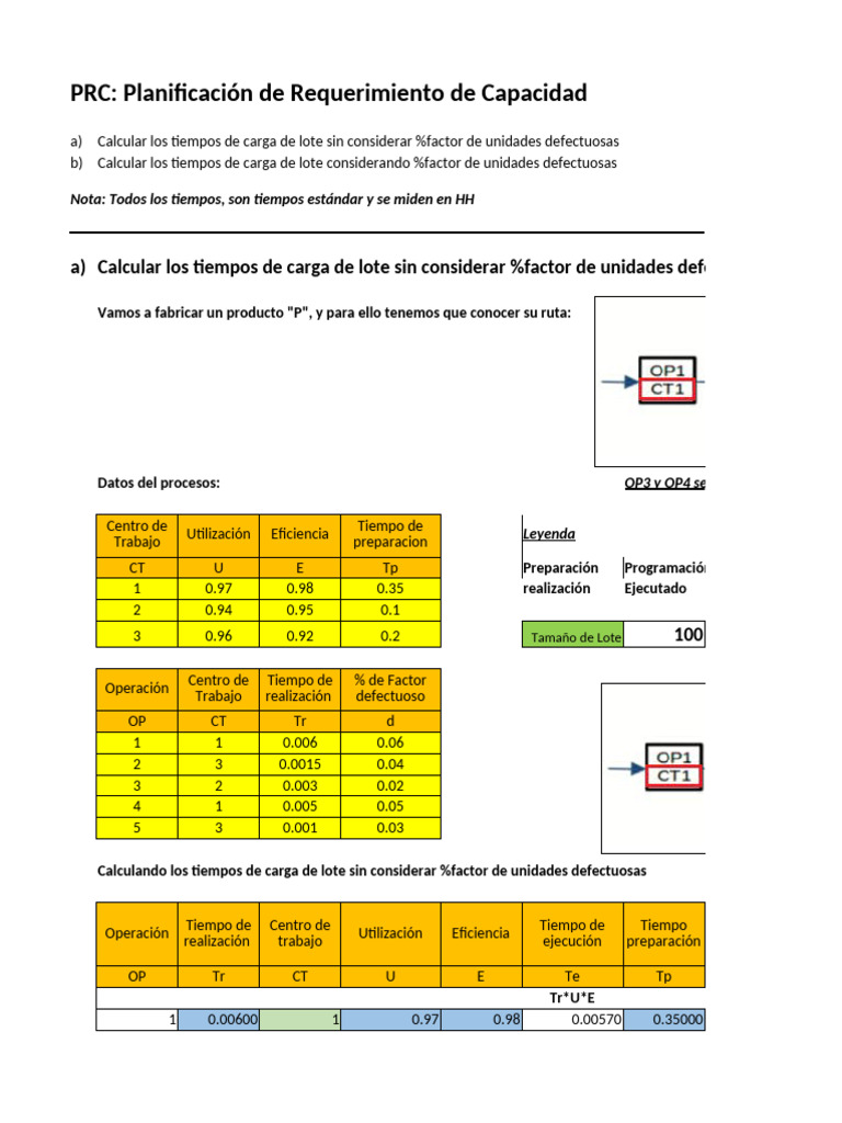 AP08 Planificación de Requerimiento de Capacidad. 06.09.24 | PDF
