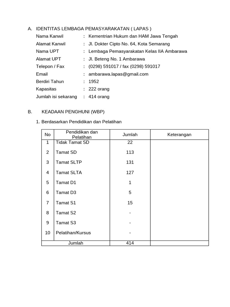 Instrumen Uji Petik Modul 2022 Supervisi | PDF
