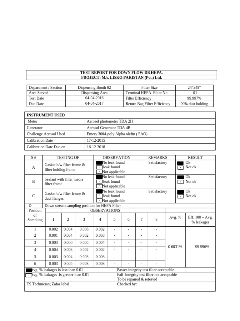 Dispensing DOP Test Report DB02 | PDF