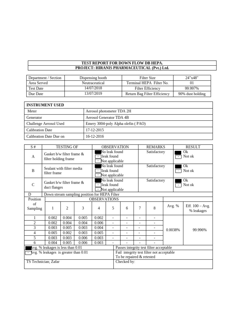 Dispensing DOP Test Lfc | PDF