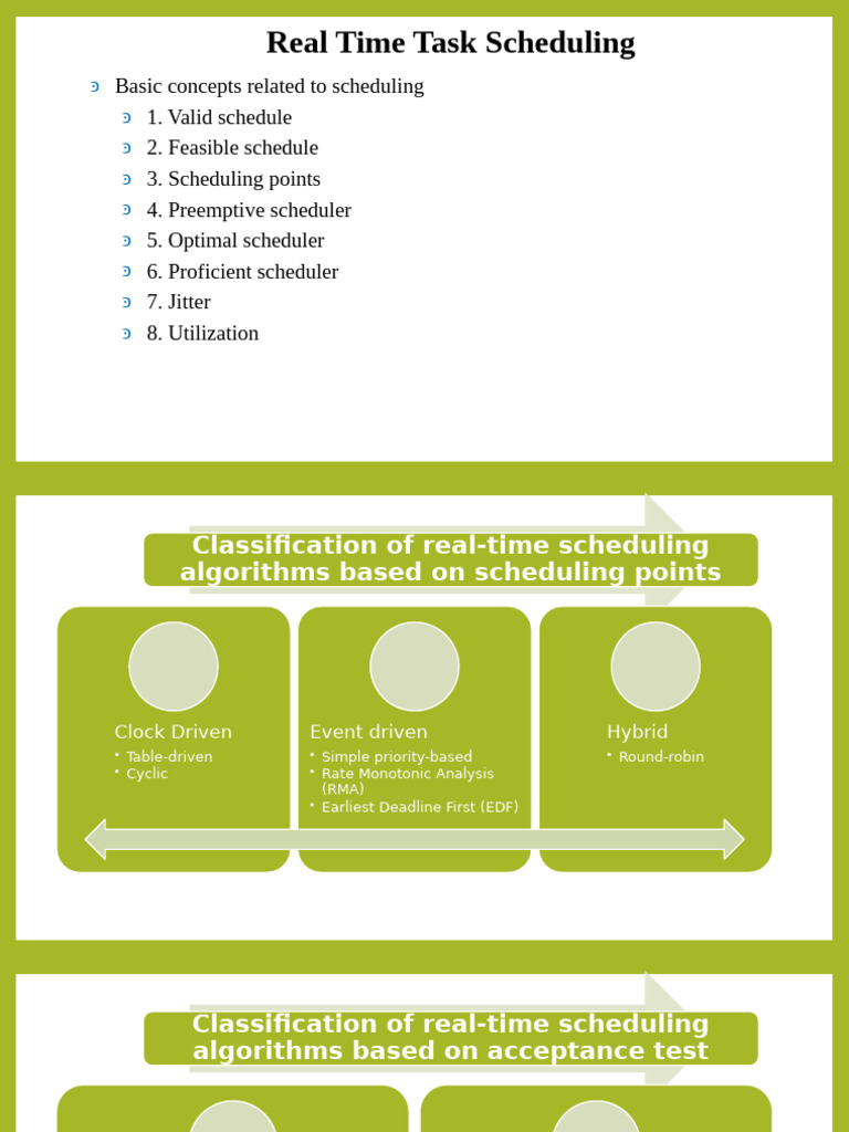 Real-Time Task Scheduling3 | PDF | Scheduling (Computing) | Real Time Computing