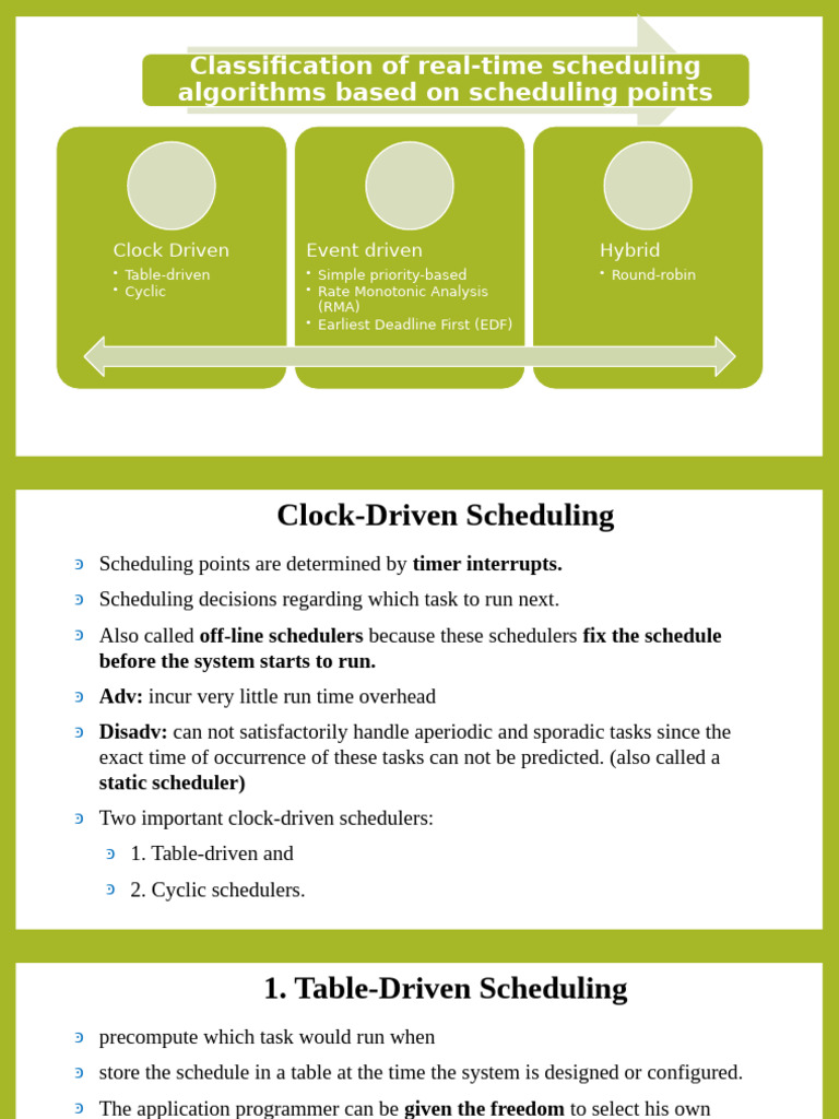 Real-Time Scheduling Algorithms Explained | PDF | Scheduling (Computing ...