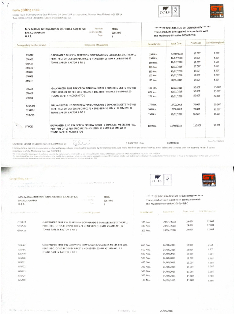 Lifting Gears COC Certificate | PDF