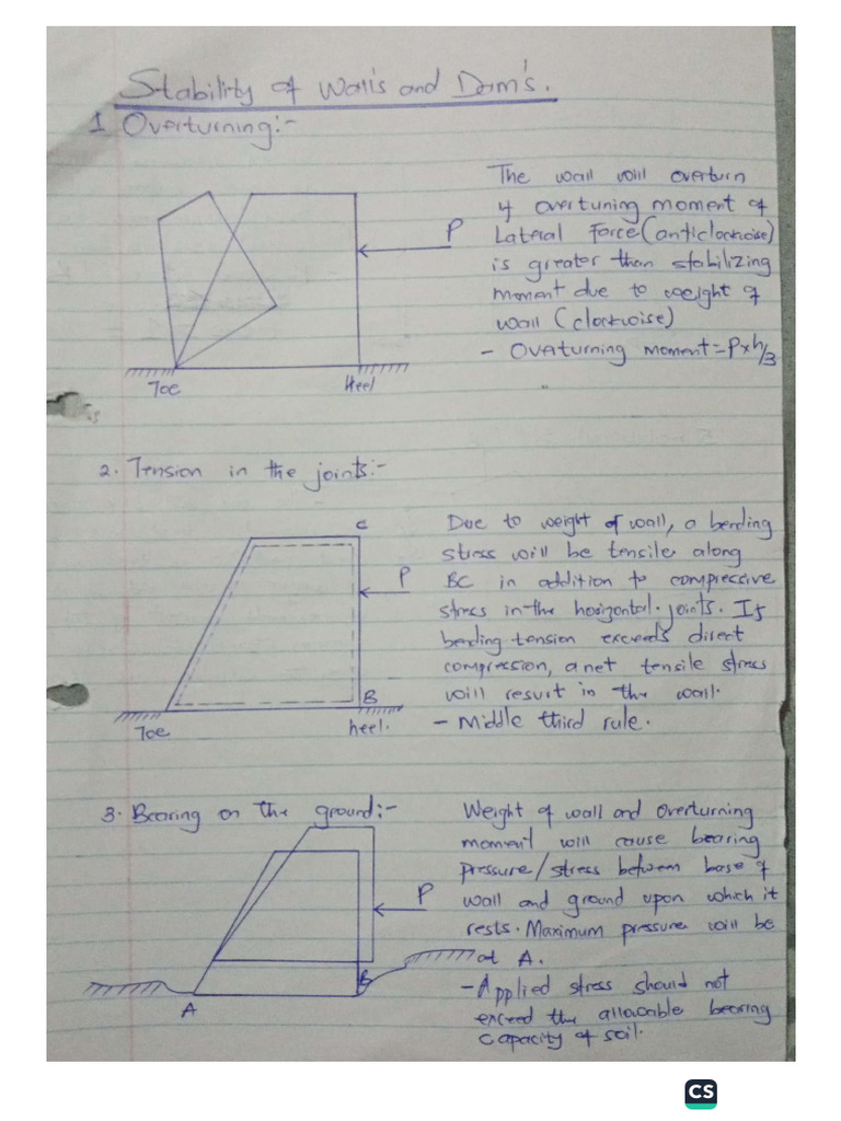 Stability of Walls and Dams | PDF
