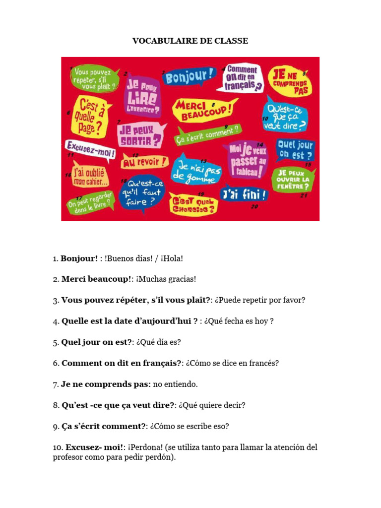 Vocabulaire de Classe | PDF | Arts du langage et discipline | Études ...