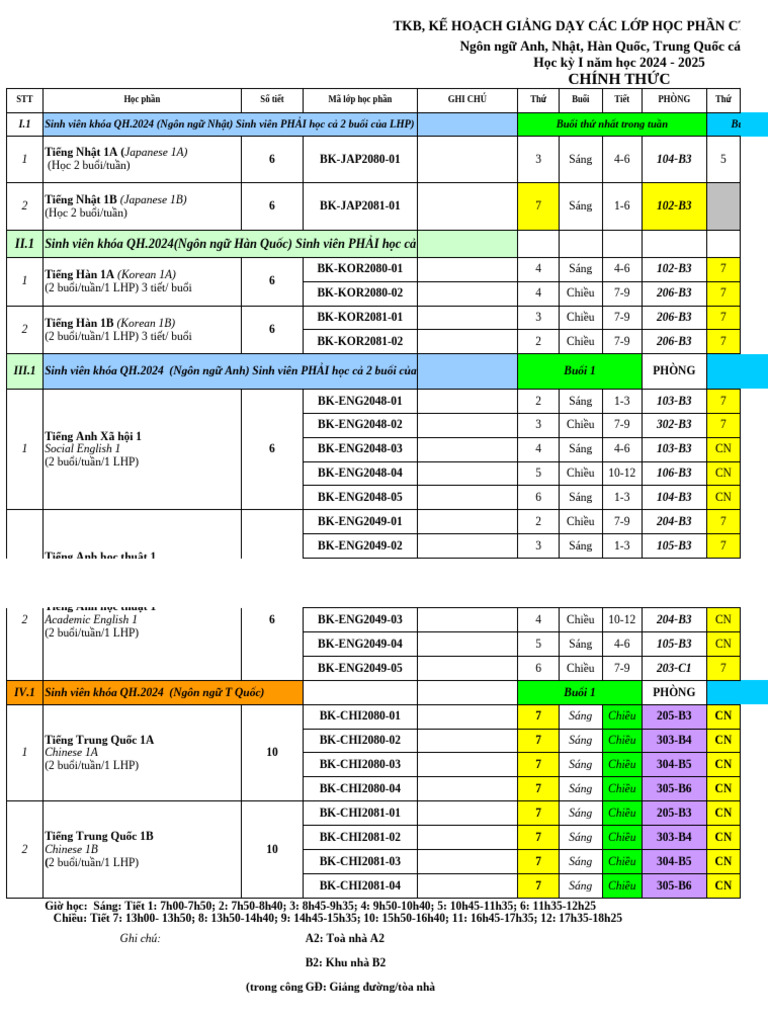 TKB dành cho SV khoá QH.2024 (NN ANh, Nhật, HQ, TQ) | PDF