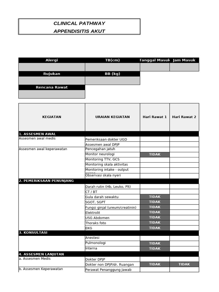 Clinical Pathway Appendisitis | PDF | Kesehatan Holistik