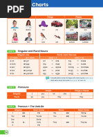 New Concept English 3 - Lesson053 PDF | PDF