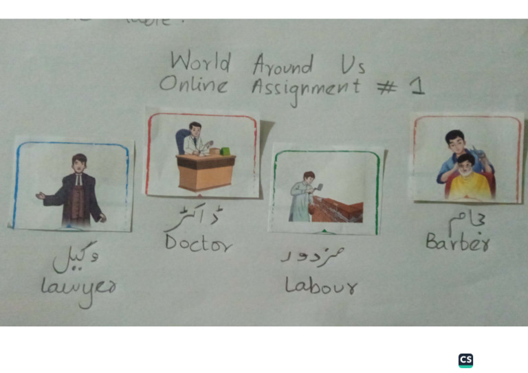 World Around Us | PDF