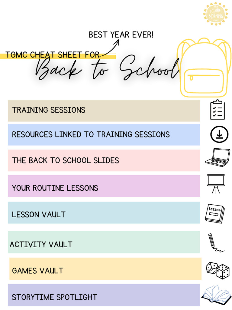 Back To School Cheat Sheet | PDF