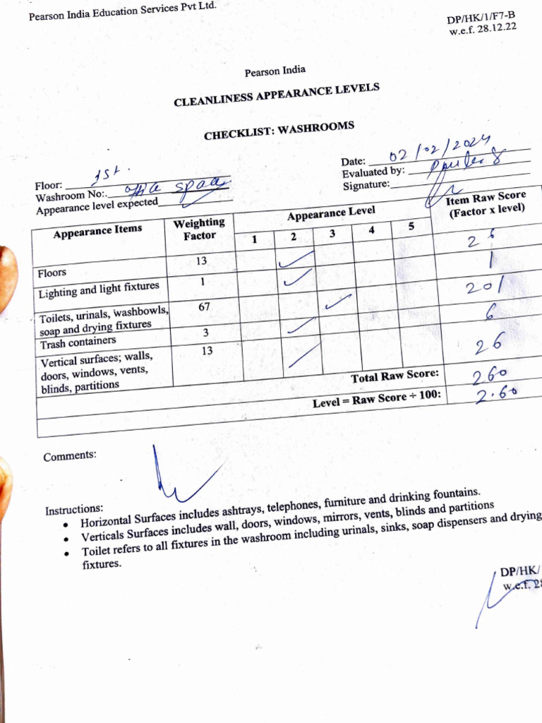 APPA Audit | PDF | Sanitation | Bathroom