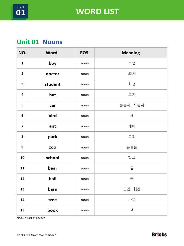 Bricks ELT Grammar Starter L1 Word List | PDF