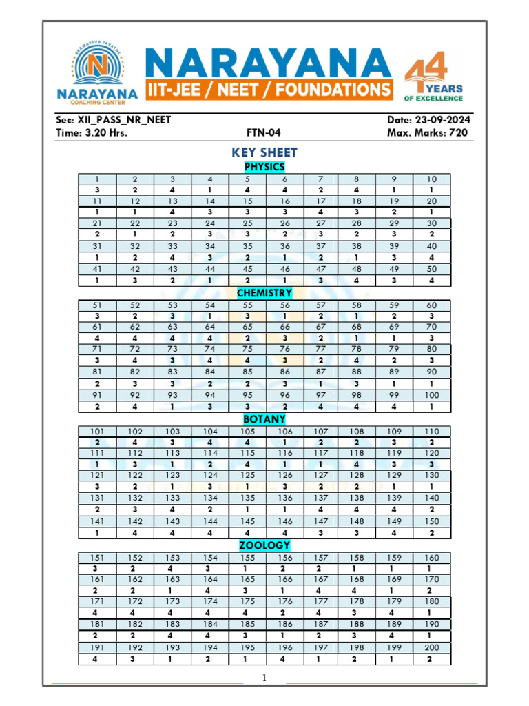 Xii Pass NR Neet FTN-04 23-09-2024 Key | PDF | Torque | Angular Momentum