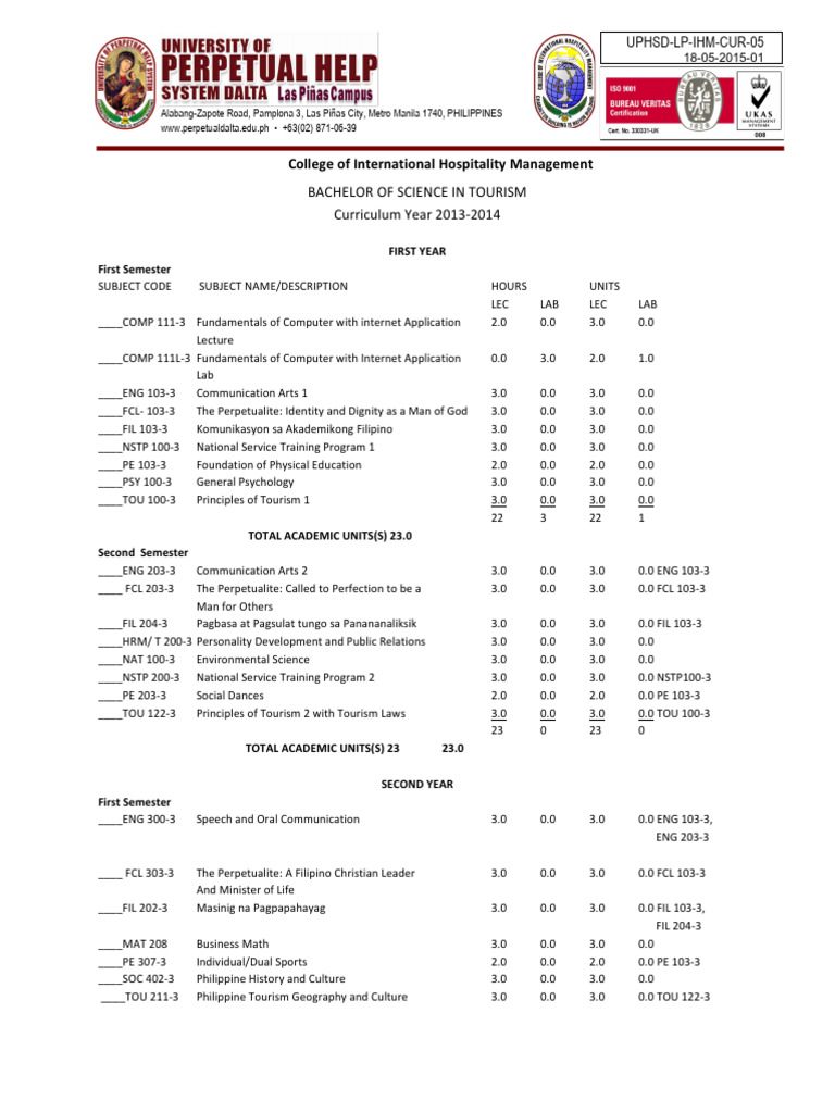BS Tourism Curriculum 2013 2014 | PDF | Science & Mathematics