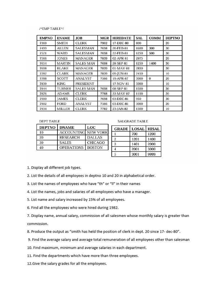 Week-5-Exercise | PDF