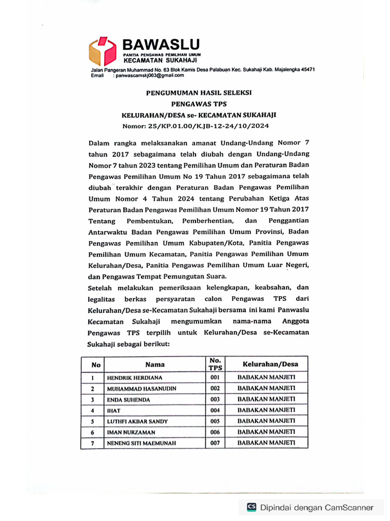 Pengumuman Hasil Seleksi Wawancara PTPS | PDF