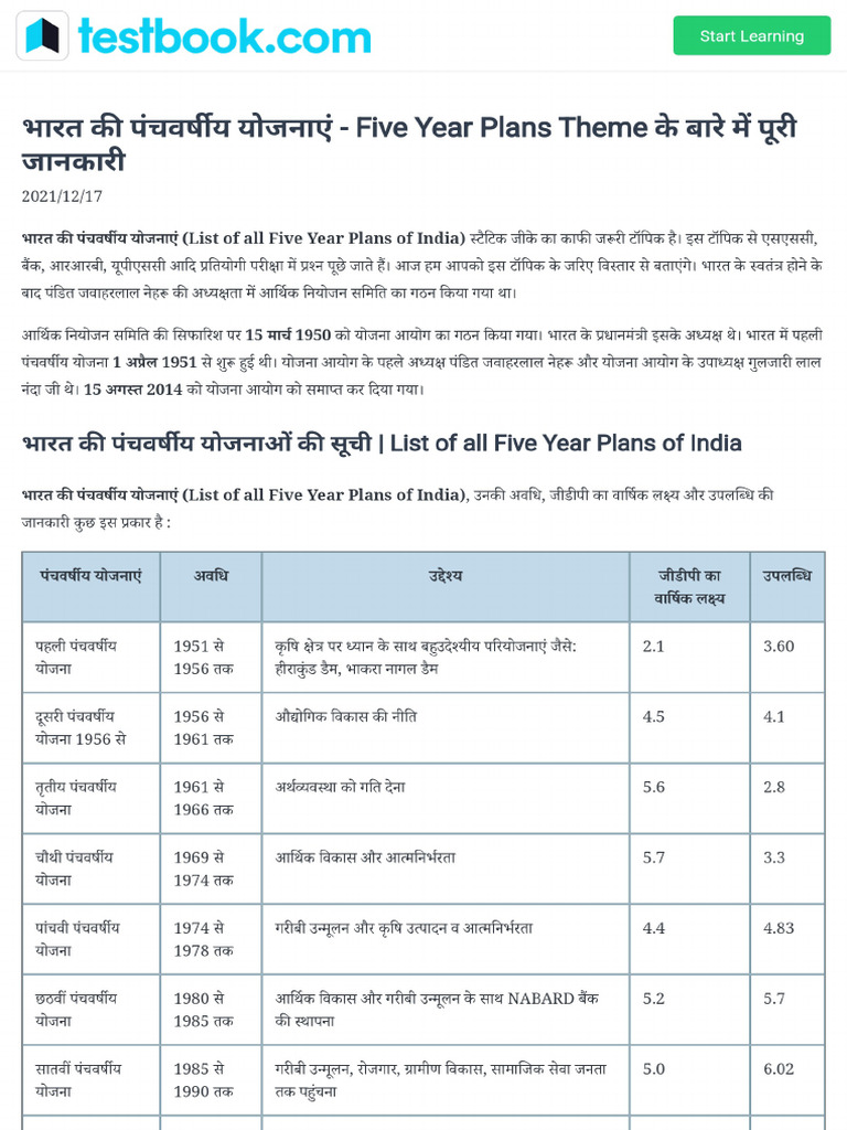 List of All Five Year Plans of India | PDF