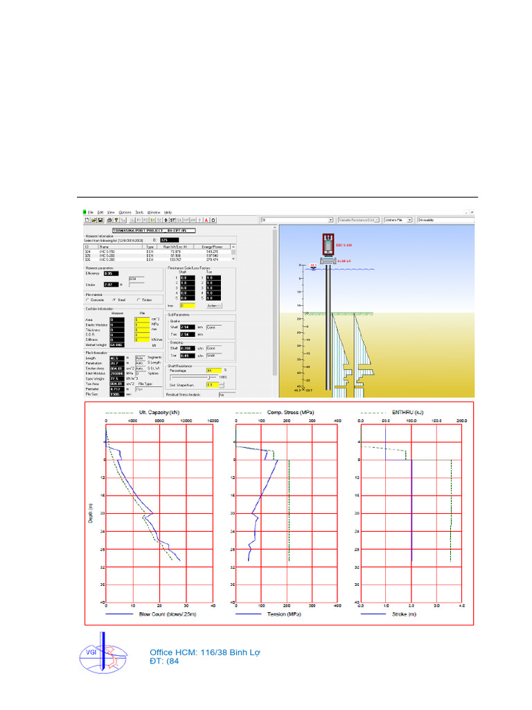 Report On Driveability Analysis Ihc S200 - BH CPT05 | PDF | Deep ...