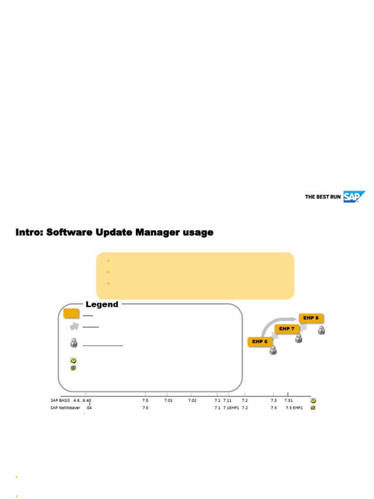 SUM Paths With SL Toolset 1.0 SPS 41 | PDF | Software | Computing