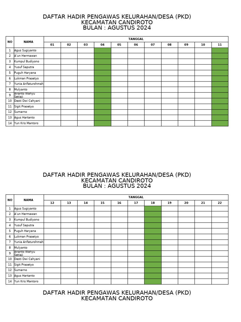 Absen PKD Agustus | PDF