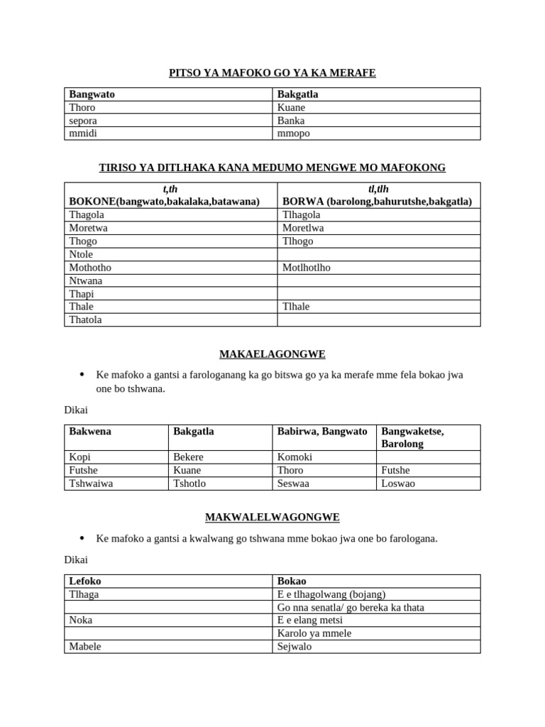 Setswana Notes | PDF | Africa | South Africa