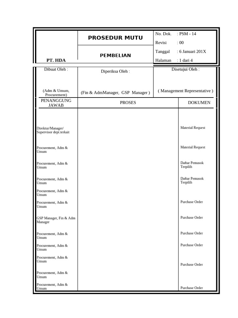Lampiran - Contoh Prosedur Mutu | PDF