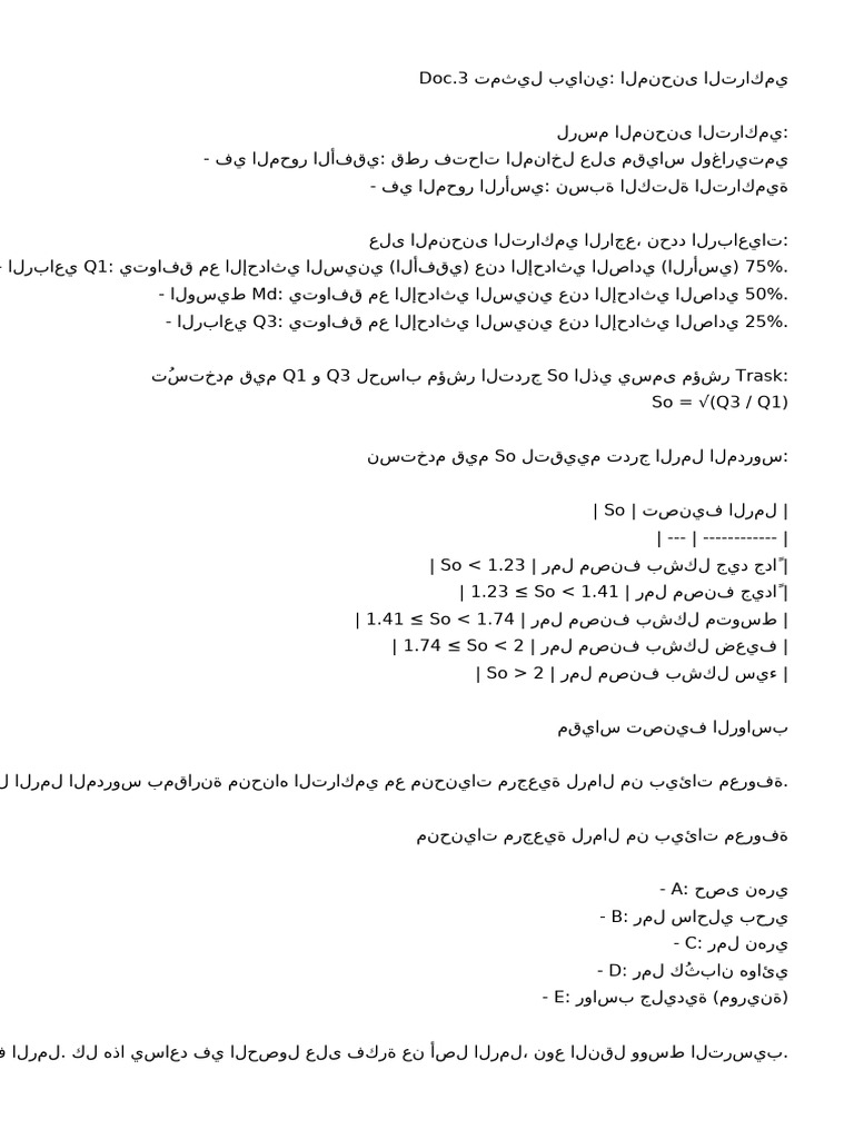 Translated Document | PDF