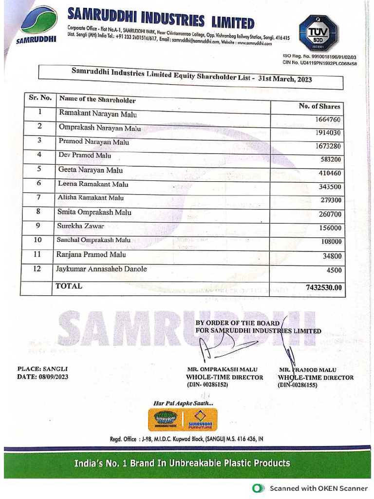 Shareholder_List | PDF