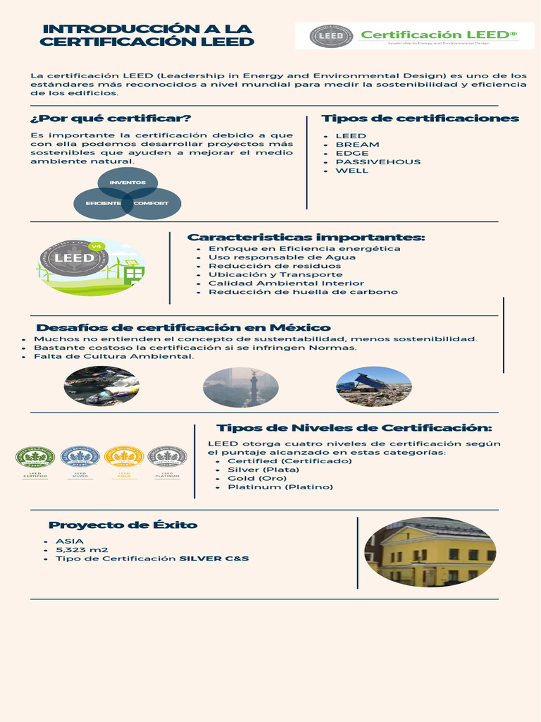 Certificación Leed | PDF | Arte | Tecnología