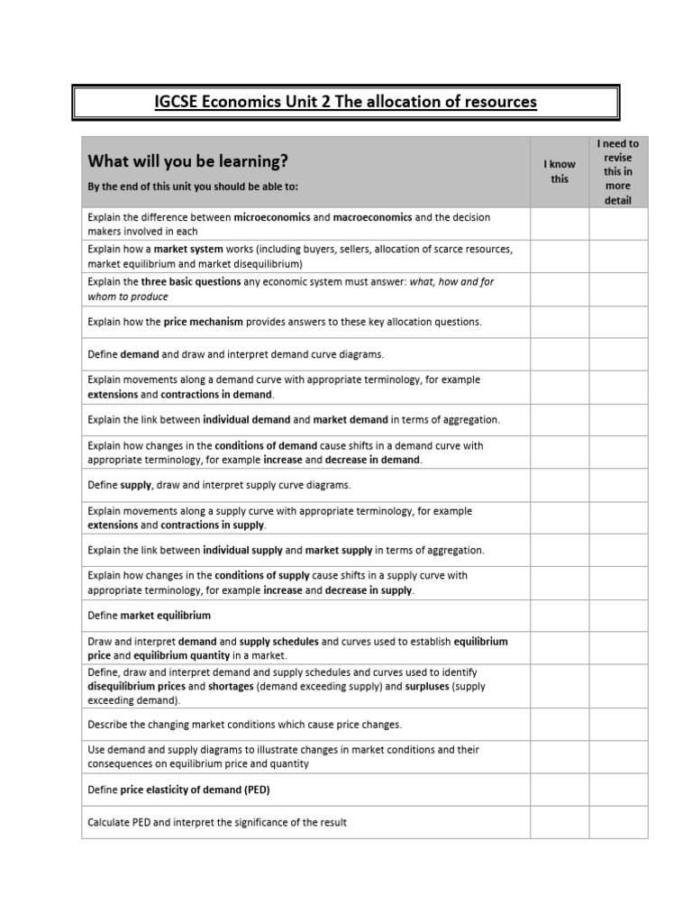 IGCSE Economics Unit 2 Overview | PDF | Economic Equilibrium | Price Elasticity Of Demand