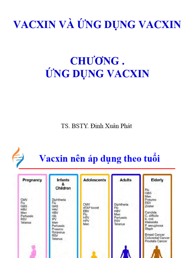Vacxin Bai 9. Ung Dung Vacxin | PDF