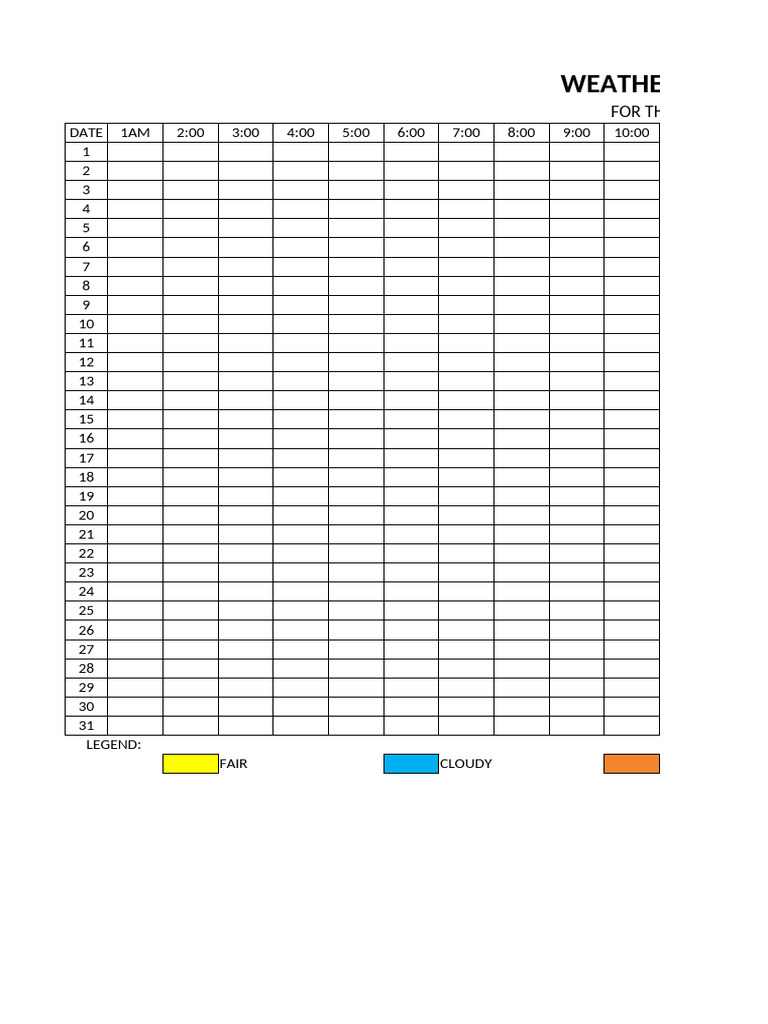 February 2019 Weather Monitoring Chart | PDF