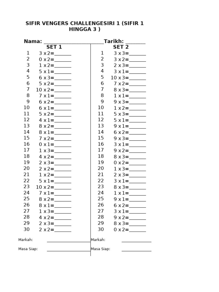 Lembaran Kerja Sifir Darab Boleh Cetak Sifir 1 3 Lembaran Kerja