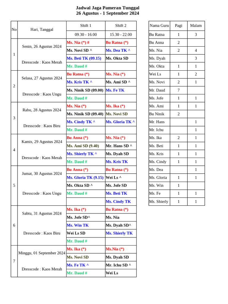 Jadwal Pameran OK | PDF