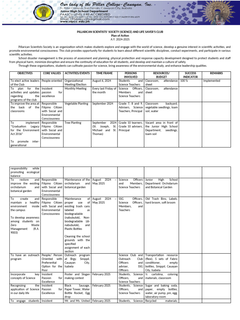 Pillarican Scientists Society Action Plan | PDF | Teachers | Science