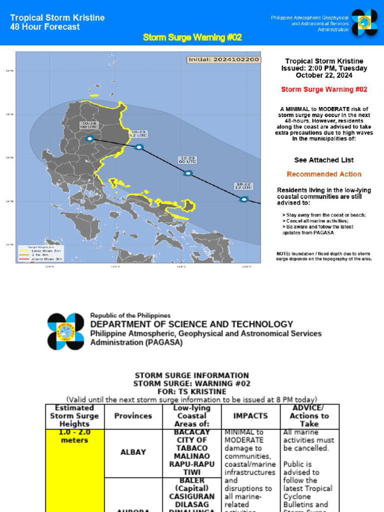 Storm Surge Warning #02 for TS Kristine | PDF | Storm Surge | Tropical ...