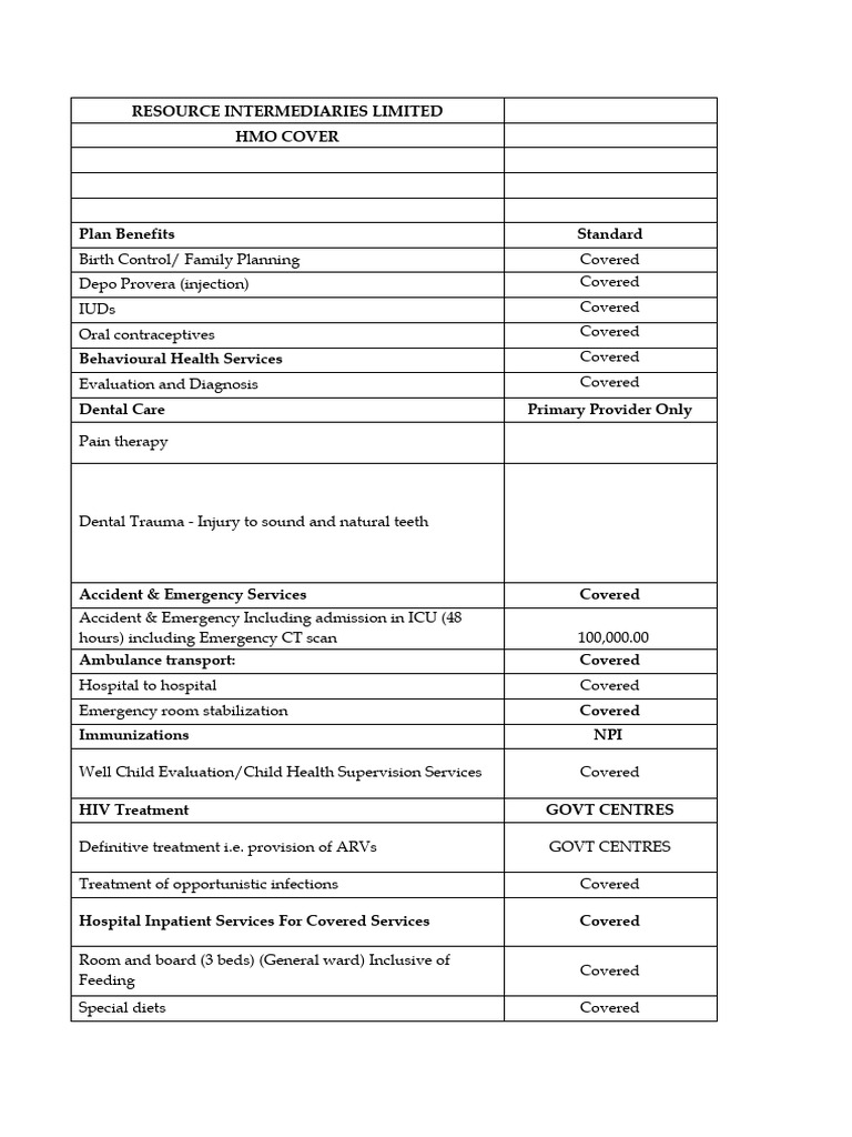 Ril Plan & Benefit | PDF | Emergency Department | Childbirth