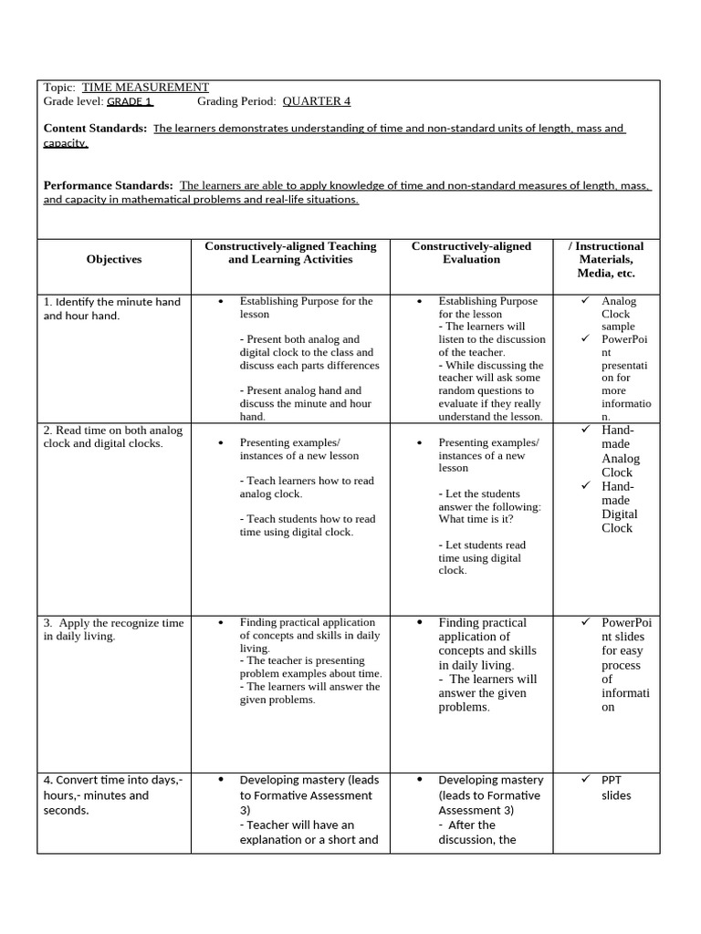 Constructive Alignment Activity GROUP 4 | PDF | Learning | Teaching